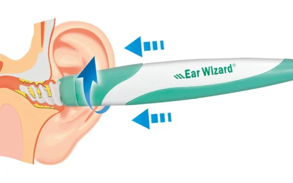 Ear Wizard — TV Shop Offers NZ